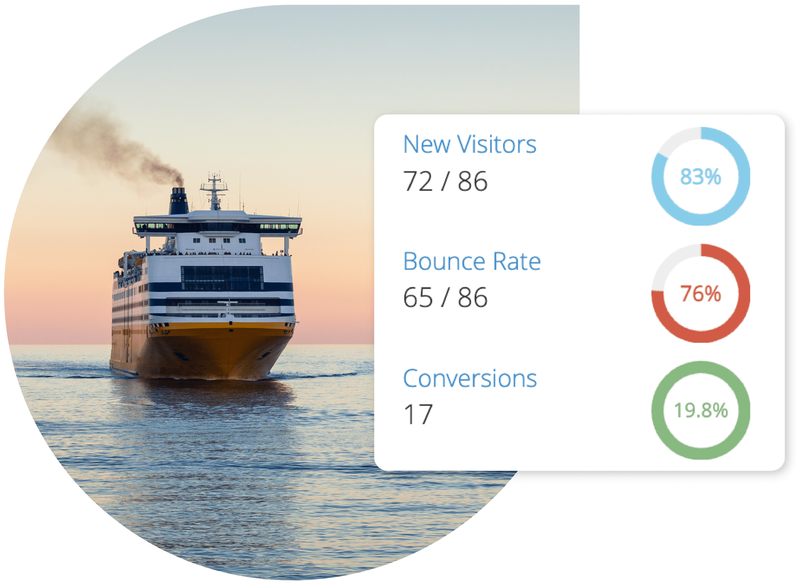 Online Scheduling & Booking Software For Transportation