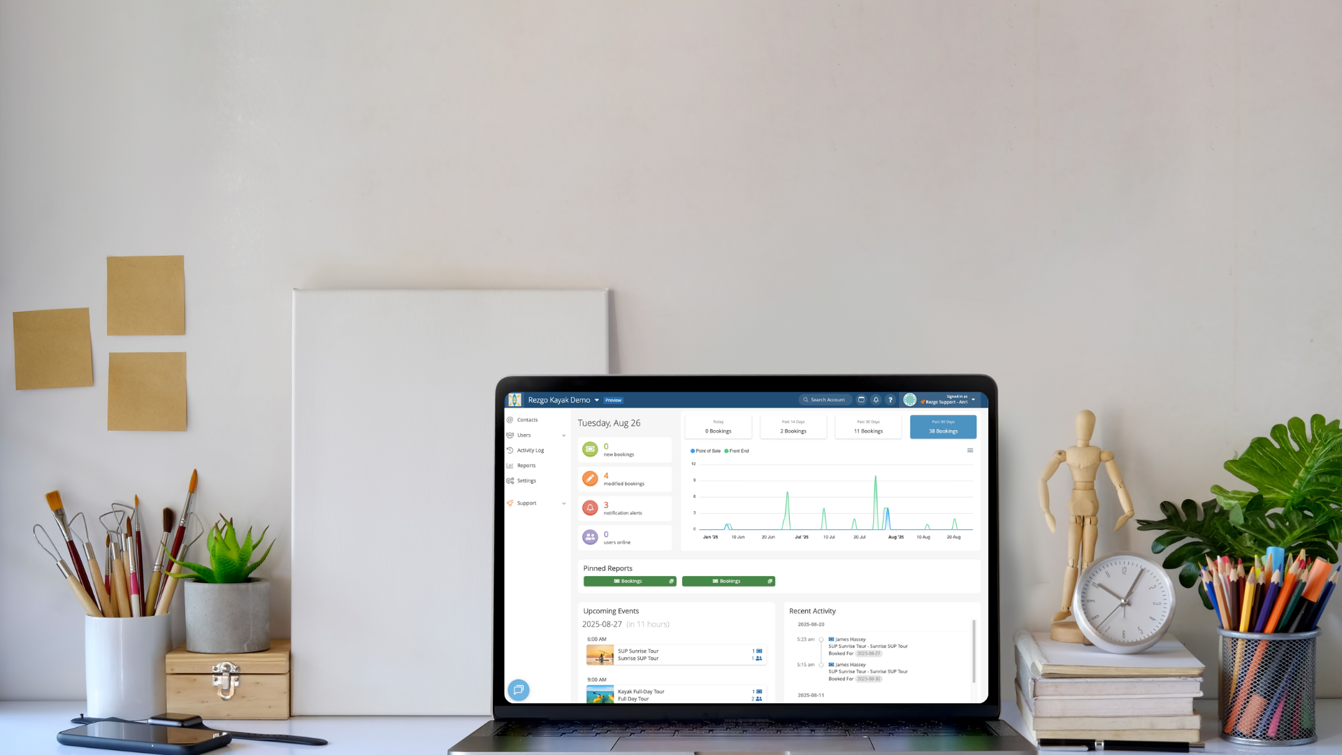 Essential Reporting Tools for Tourism Booking Software